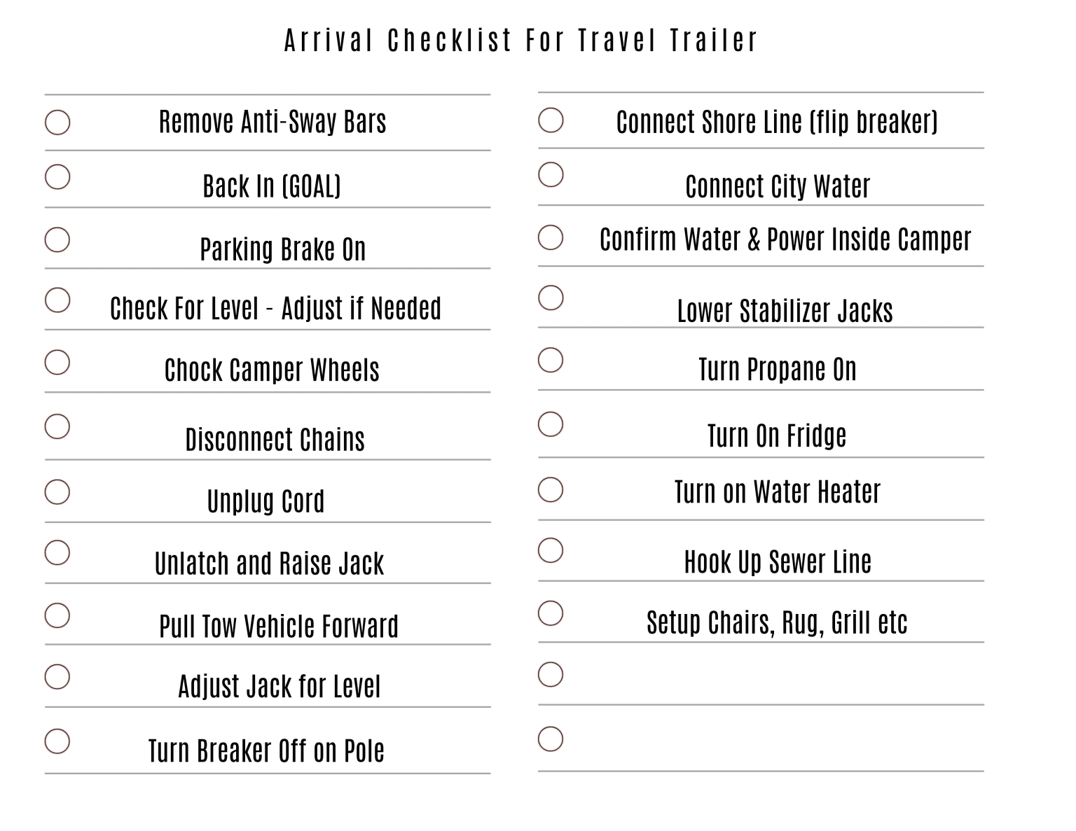 RV Arrival Checklist - My Repurposed Life®